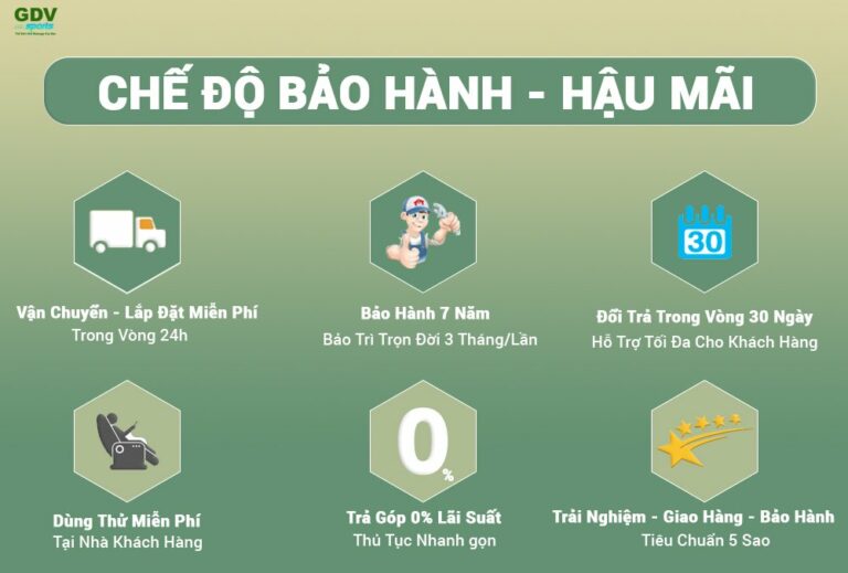 Massage nuru là gì? [Nguồn gốc][Lợi ích][Cách thực hiện] như thế nào?