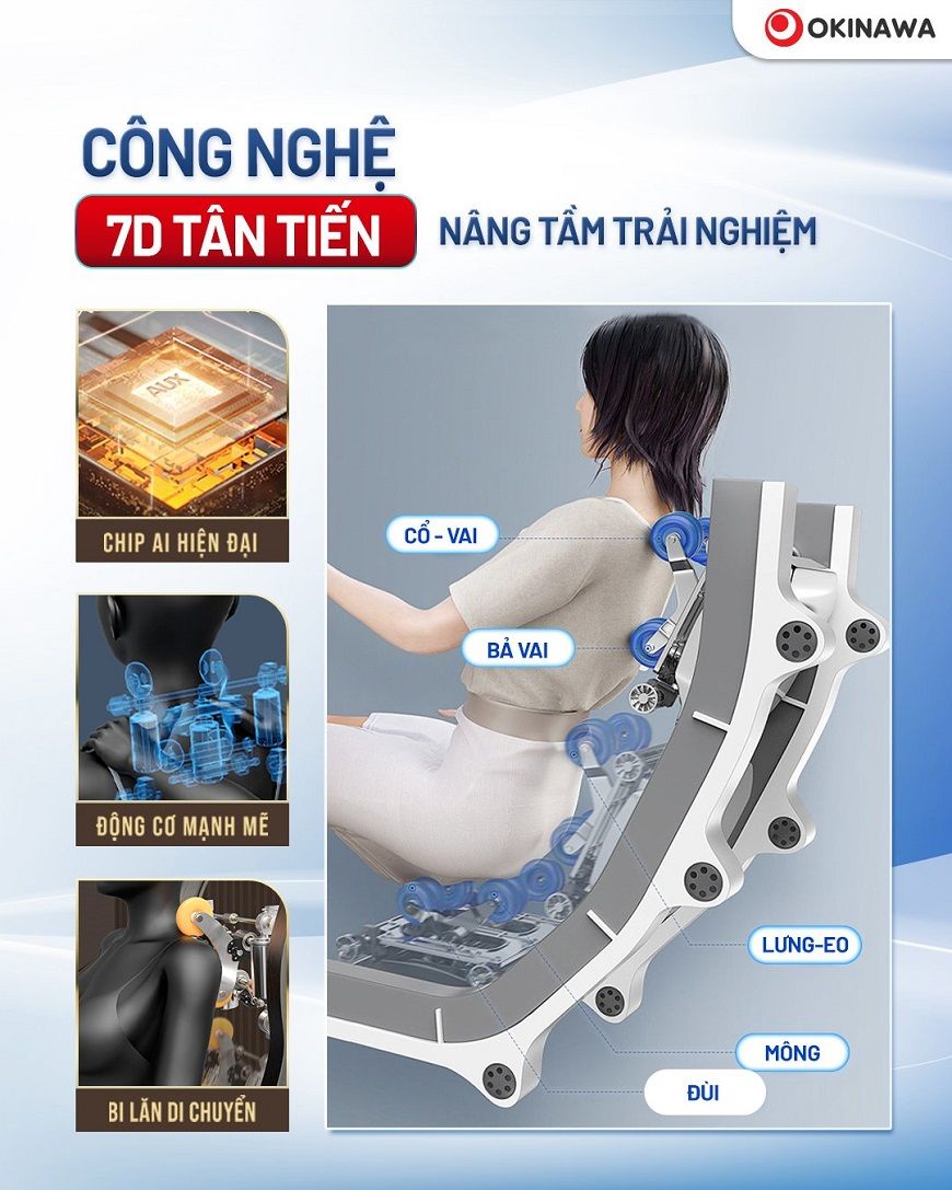 Ghế Massage Okinawa ITECH 7D - Gia Dụng Việt chuyên đồ gia dụng hàng đầu Việt Nam